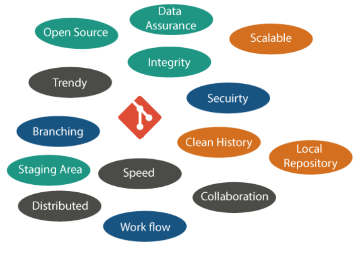 Crack Your Interview Database java sql hr Technical crack-your-interview-database-java-sql-hr-technical